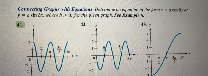 Solved Connecting Graphs With Equations Determine An