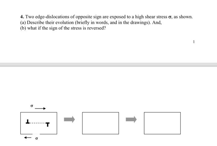 Solved 4. Two edge-dislocations of opposite sign are exposed | Chegg.com
