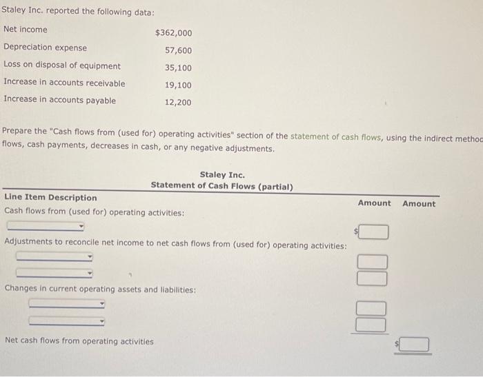 Solved Staley Inc. reported the following data: Prepare the | Chegg.com