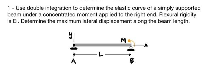 Solved 1 - Use double integration to determine the elastic | Chegg.com