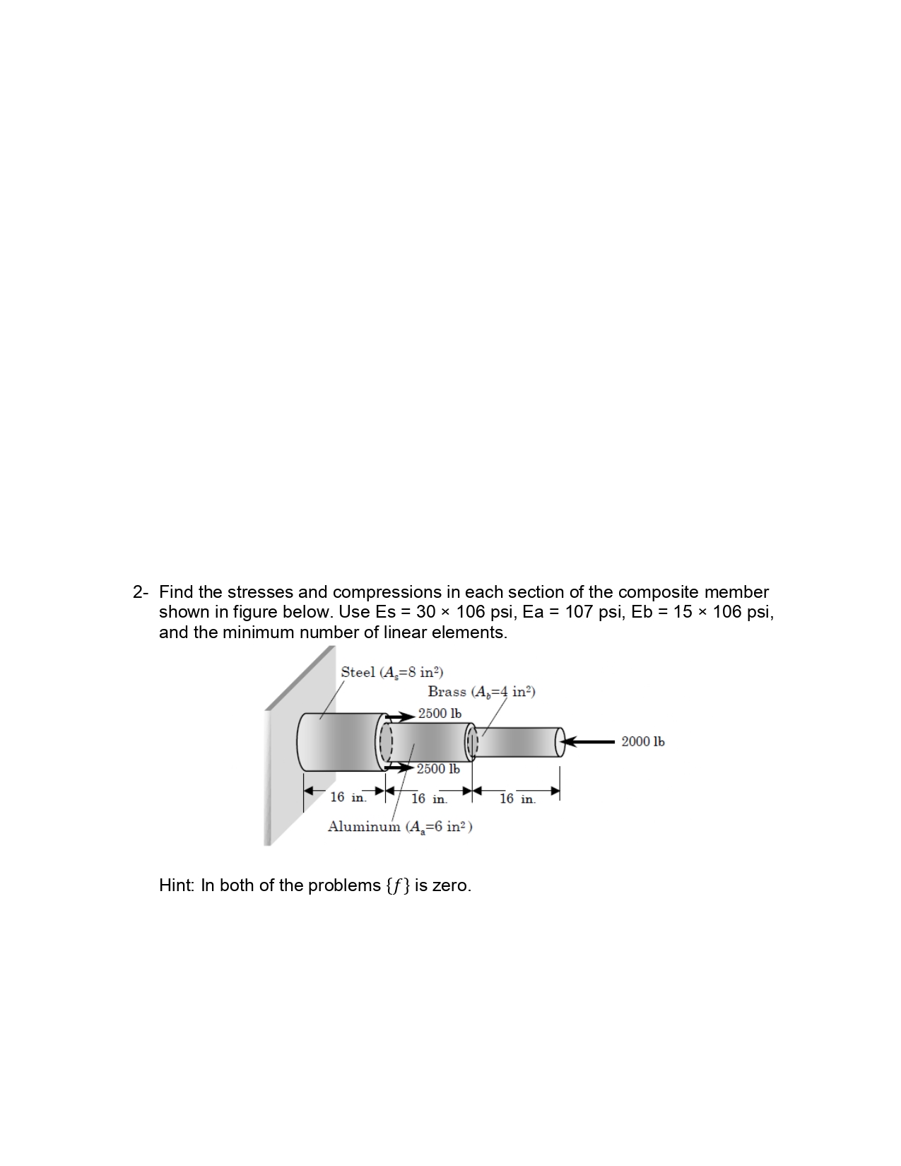Solved 2- ﻿Find the stresses and compressions in each | Chegg.com