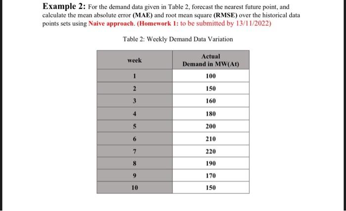 Solved Example 2: For the demand data given in Table 2, | Chegg.com