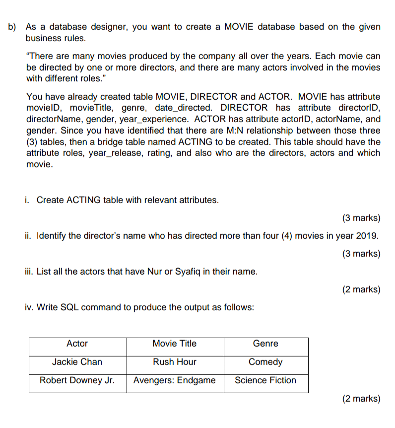 Solved b) As a database designer, you want to create a MOVIE | Chegg.com