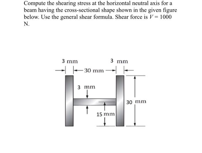 Solved Compute the shearing stress at the horizontal neutral | Chegg.com