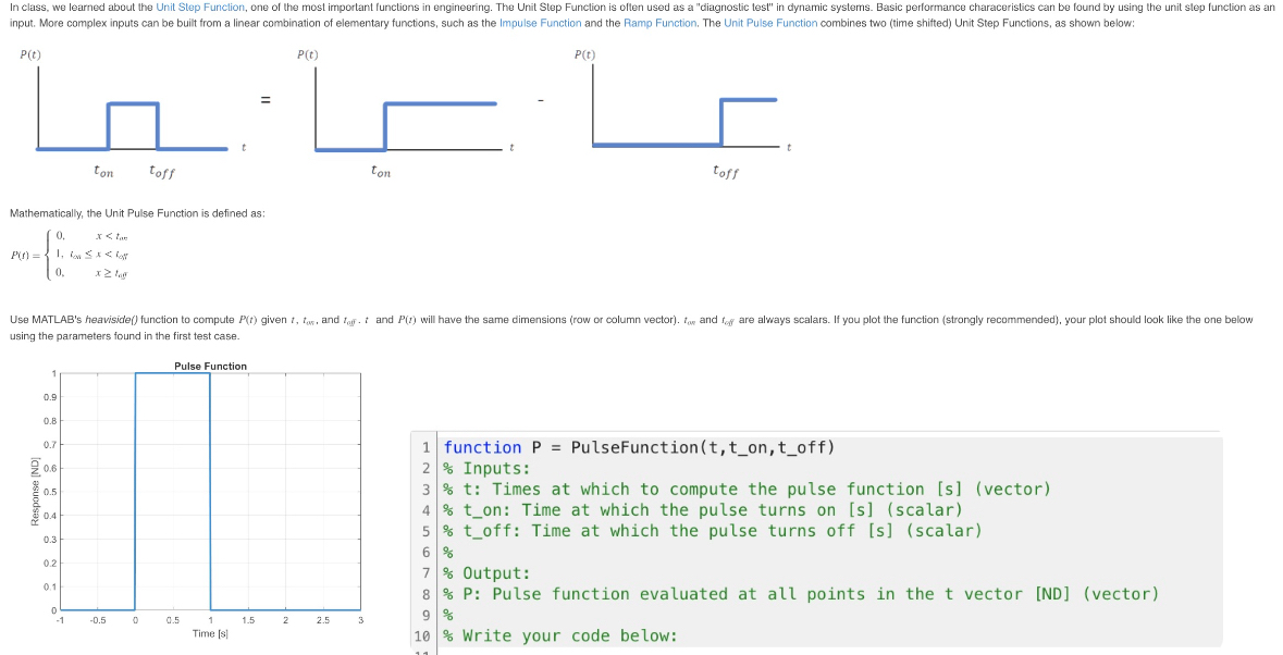 Solved Mathematically, the Unit Pulse Function is defined | Chegg.com