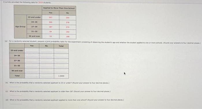 Solved A turver prowied tha folowing date fer iste studerio. | Chegg.com