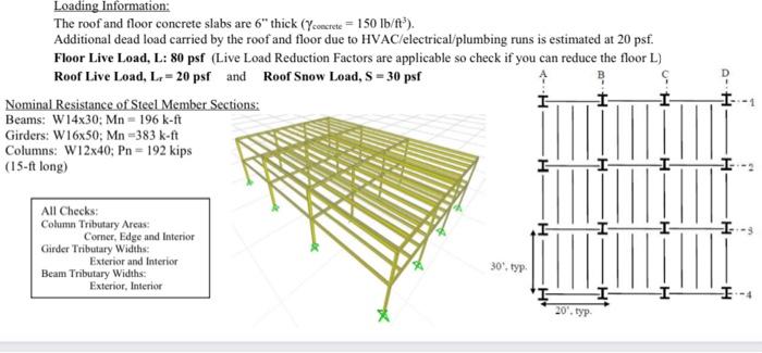 Solved 3. Calculate the factored uniform load, Wu, and then | Chegg.com Solved 3. Calculate the factored uniform load, Wu, and then | Chegg.com