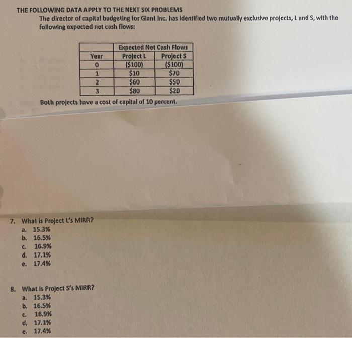Solved THE FOLLOWING DATA APPLY TO THE NEXT SIX PROBLEMS The | Chegg.com