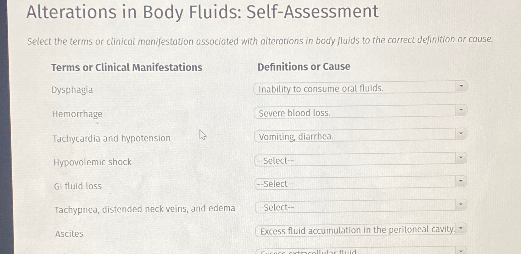 Alterations in Body Fluids: Self-AssessmentSelect the | Chegg.com
