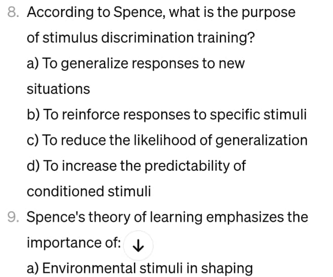 Solved According to Spence, what is the purpose of stimulus | Chegg.com