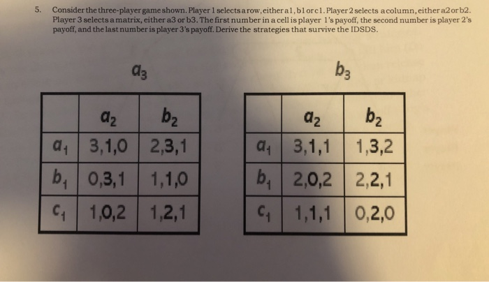 Solved Consider the three-player game shown. Player 1 | Chegg.com