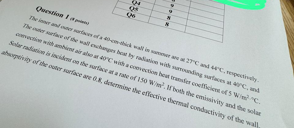 Solved The inner and outer surfaces of a 40 -cm-thick wall | Chegg.com