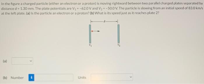 Solved In the figure a charged particle (either an electron | Chegg.com