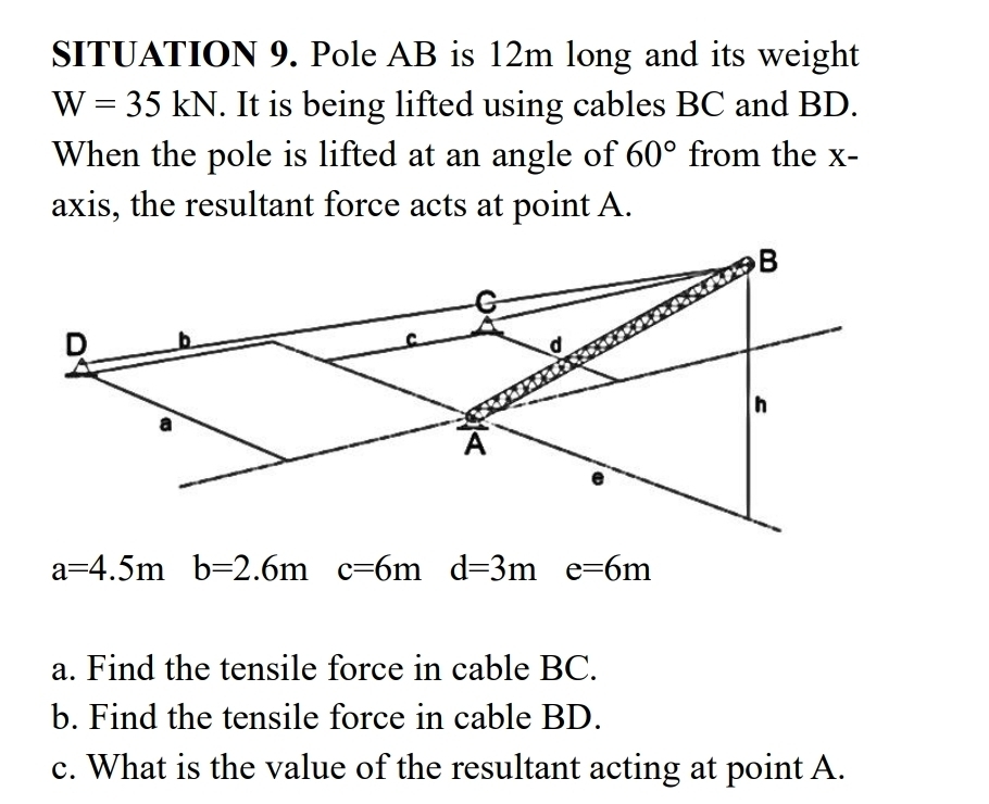 Solved SITUATION 9. ﻿Pole AB is 12 ﻿m long and its weight | Chegg.com