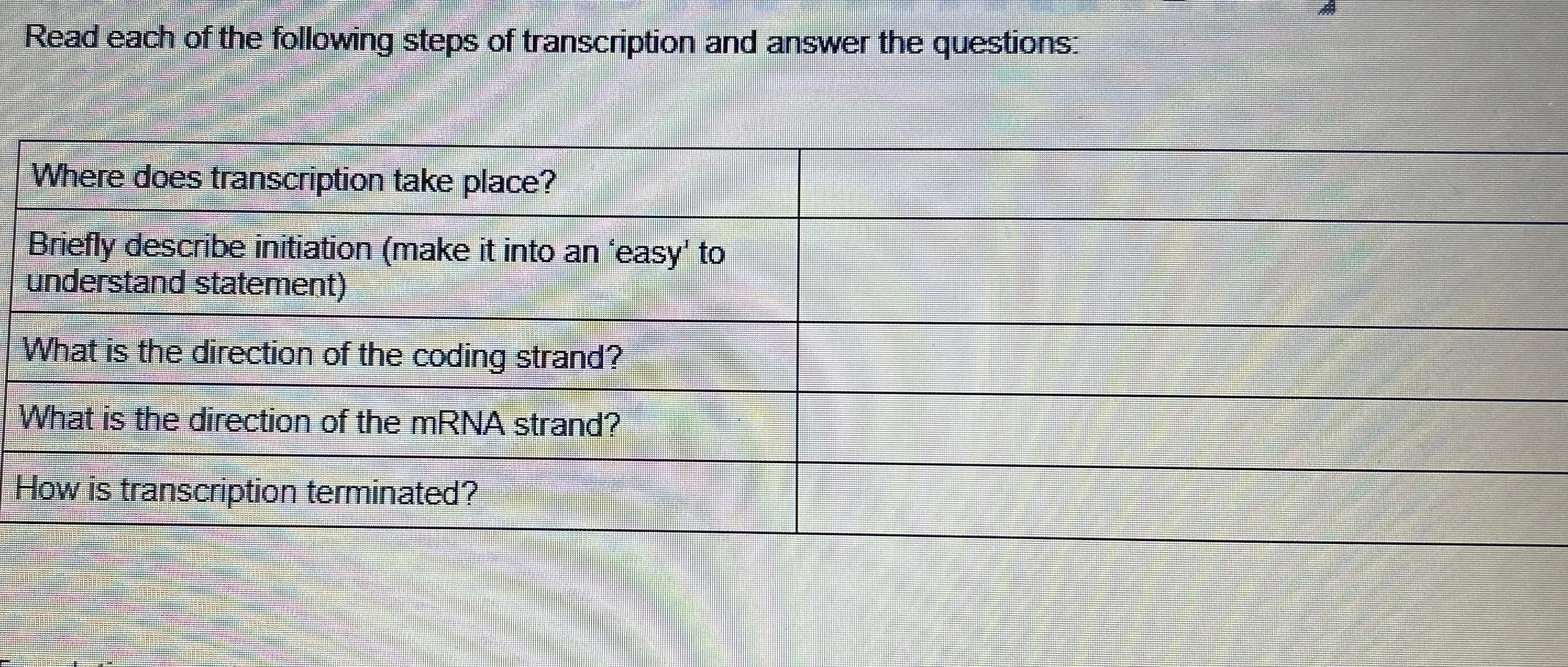 Solved Read each of the following steps of transcription and | Chegg.com
