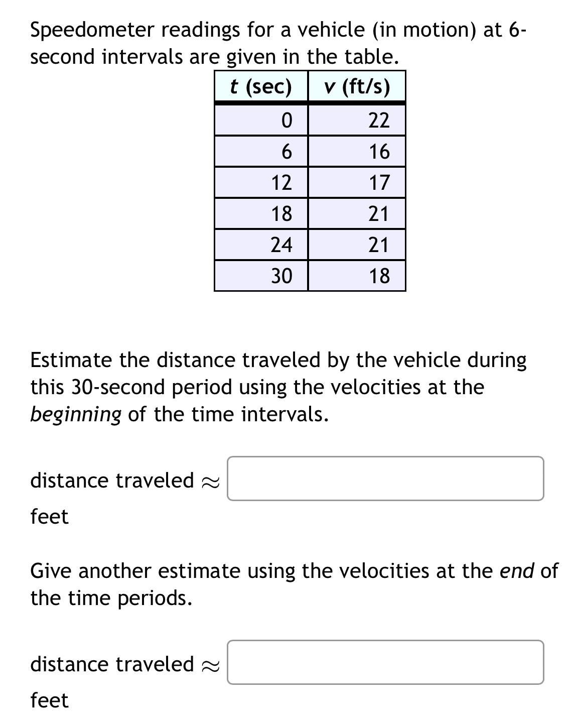 Solved Speedometer readings for a vehicle (in motion) ﻿at | Chegg.com