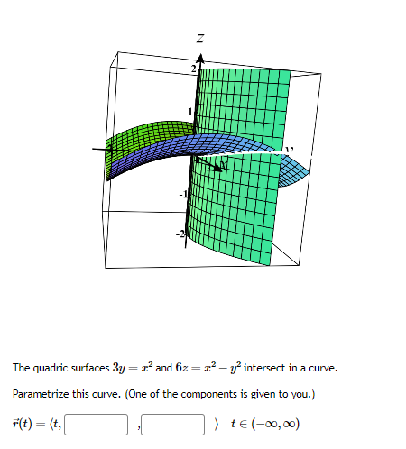 Solved The quadric surfaces 3y=x2 ﻿and 6z=x2-y2 ﻿intersect | Chegg.com