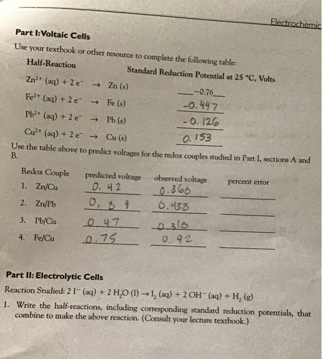 Solved Electrochemic Part I:Voltaic Cells Use your textbook | Chegg.com