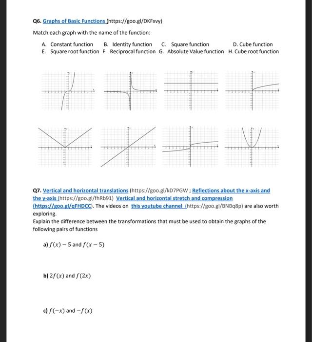 Solved Q6. Graphs of Basic Functions (https://goo.gl/DKFxvy) | Chegg.com