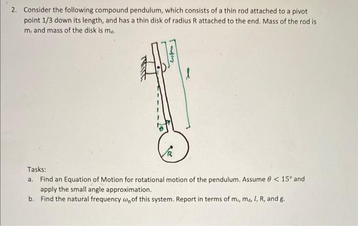 Solved Consider the following compound pendulum, which | Chegg.com