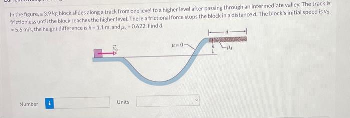 Solved In the figure, a 3.9 kg block slides along a track | Chegg.com