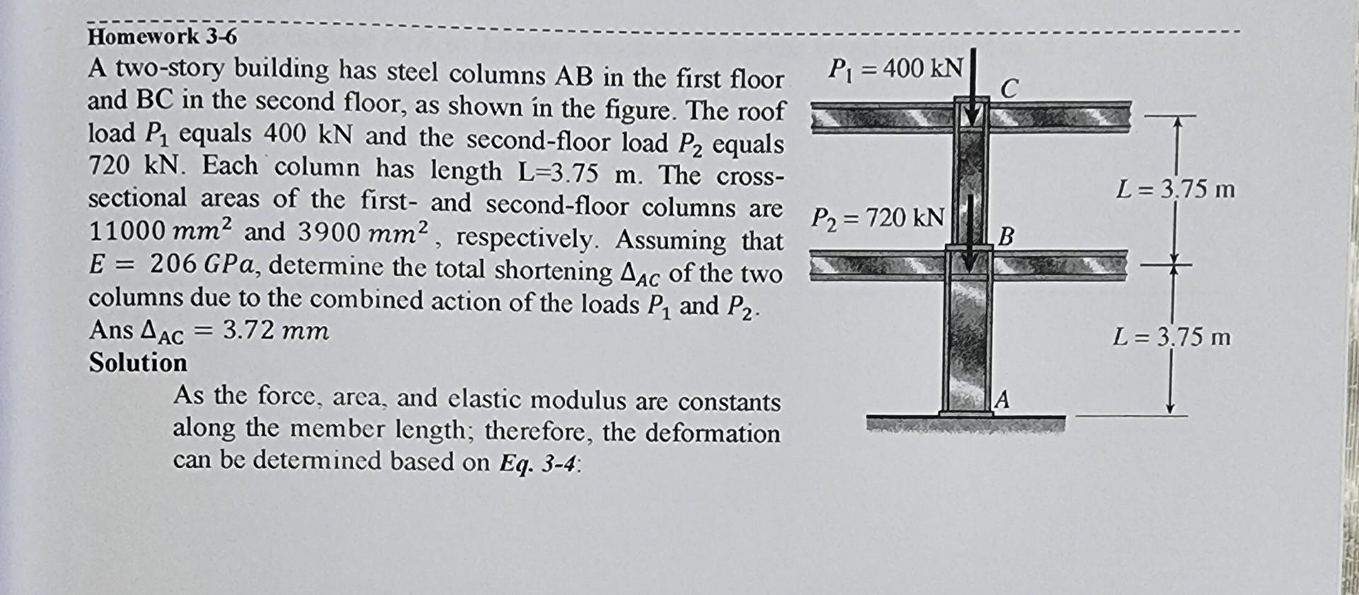 Solved A two-story building has steel columns AB in the | Chegg.com