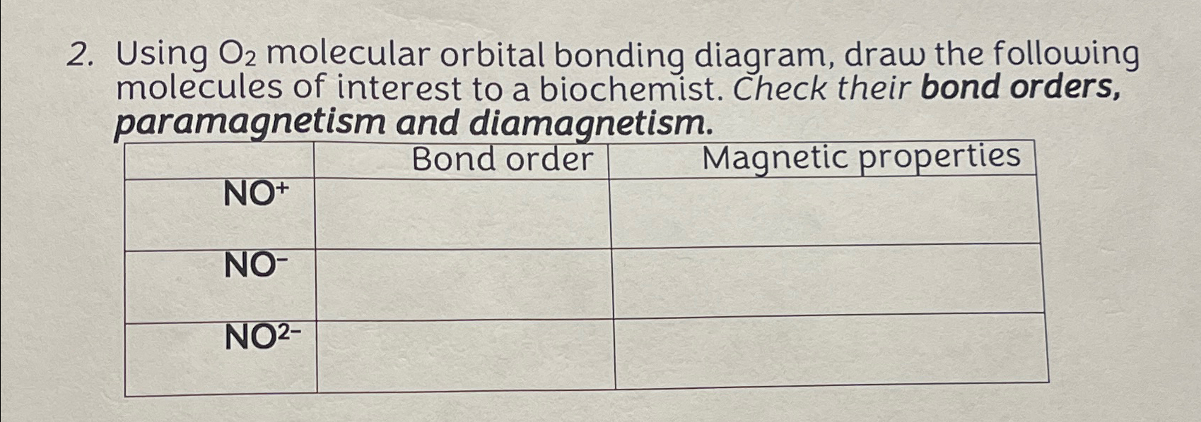 Solved Using O2 ﻿molecular orbital bonding diagram, draw the | Chegg.com
