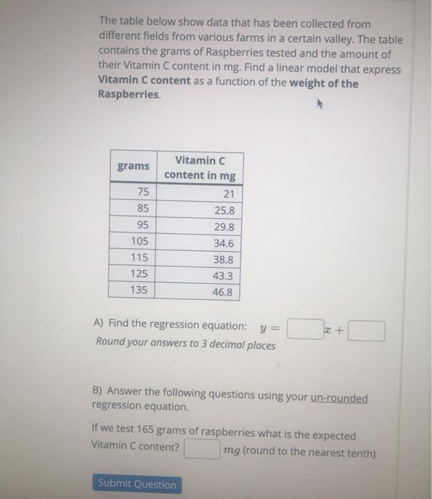 Solved The table below show data that has been collected | Chegg.com