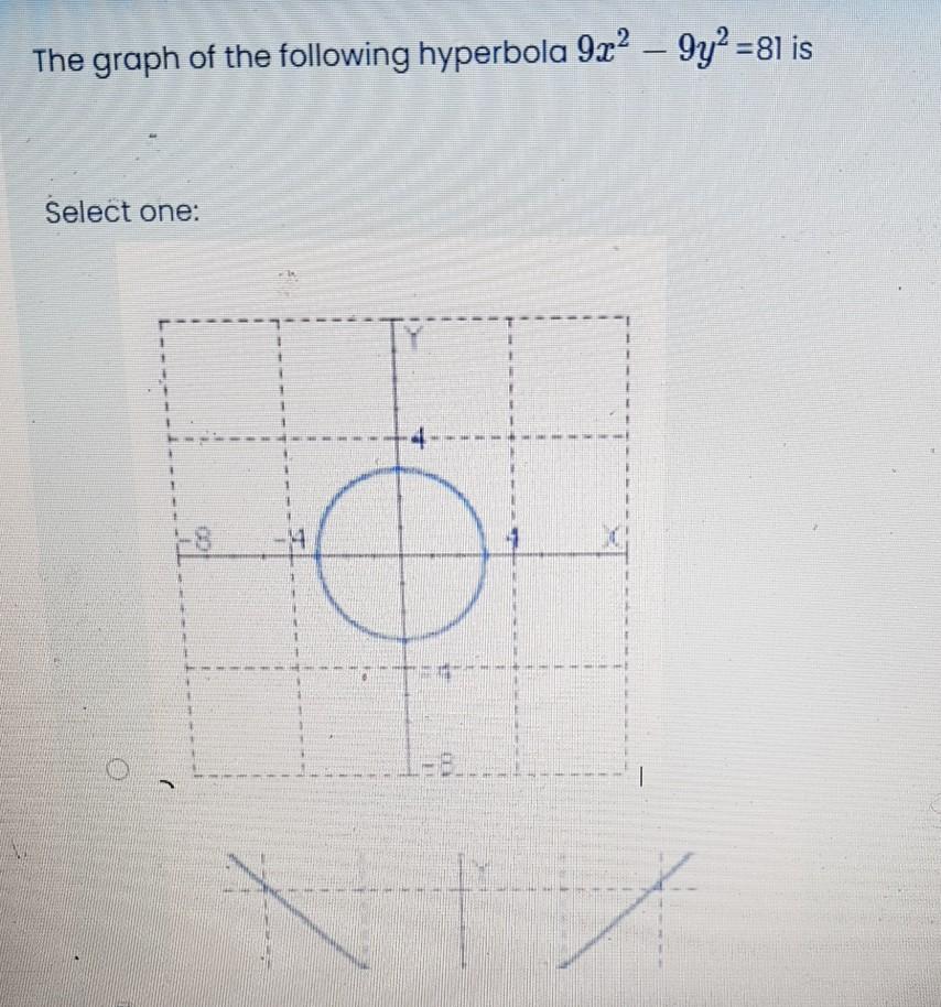 Solved The graph of the following hyperbola 9z2 – 9y2 =81 is | Chegg.com