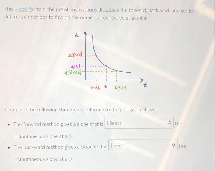 This video ヨ from the prelab instructions discusses | Chegg.com
