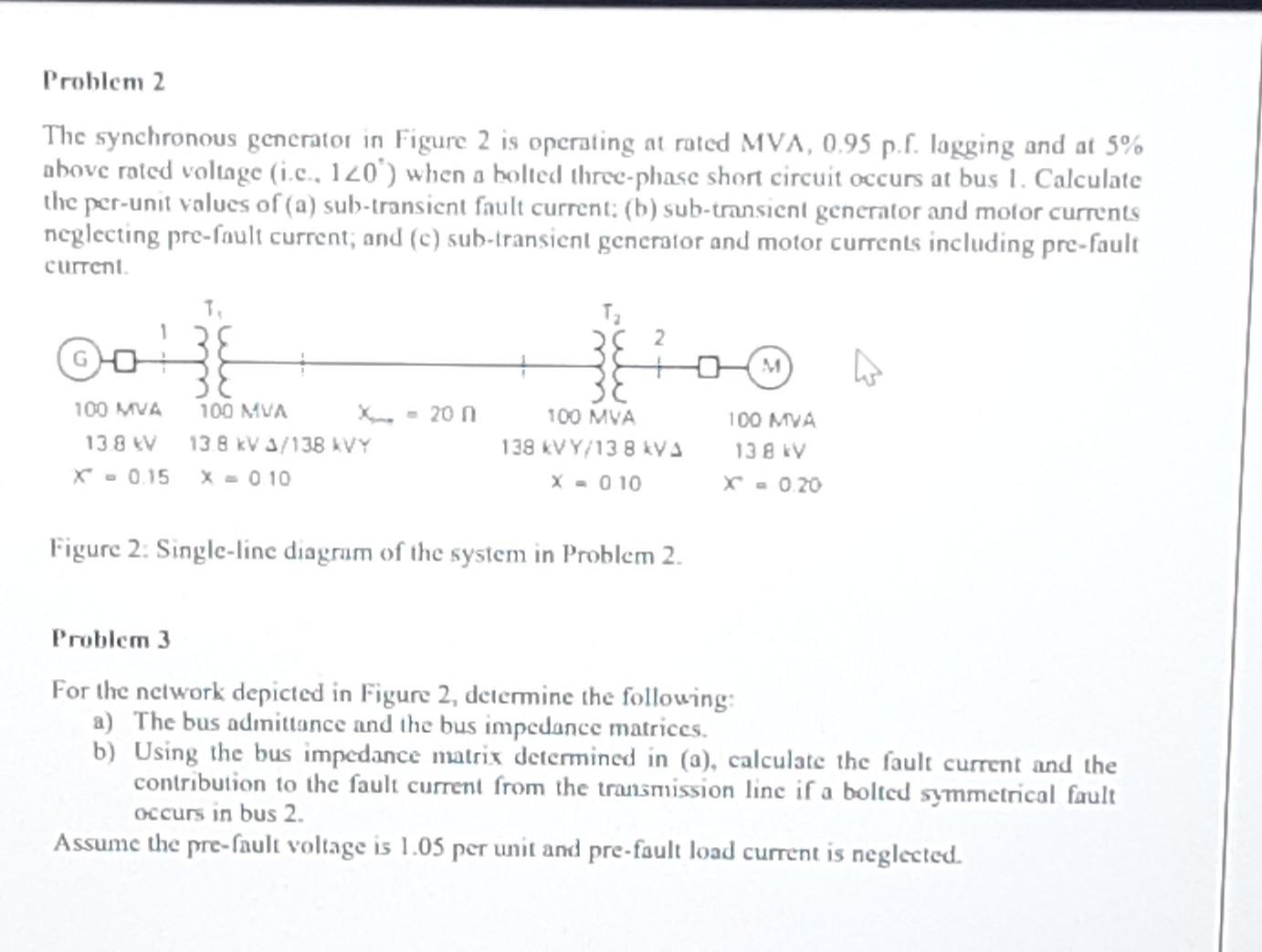 Solved Problem 2 The synchronous generator in Figure 2 is | Chegg.com