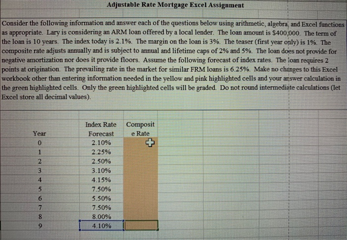 Adjustable Rate Mortgage Excel Assignment Consider | Chegg.com