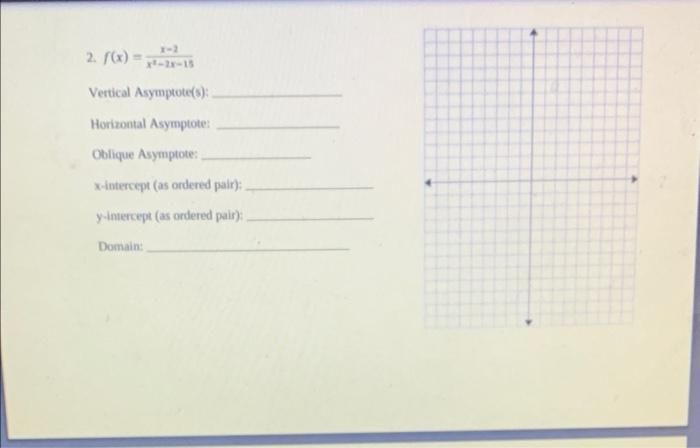 Solved Directions: For each rational function, fill in the | Chegg.com