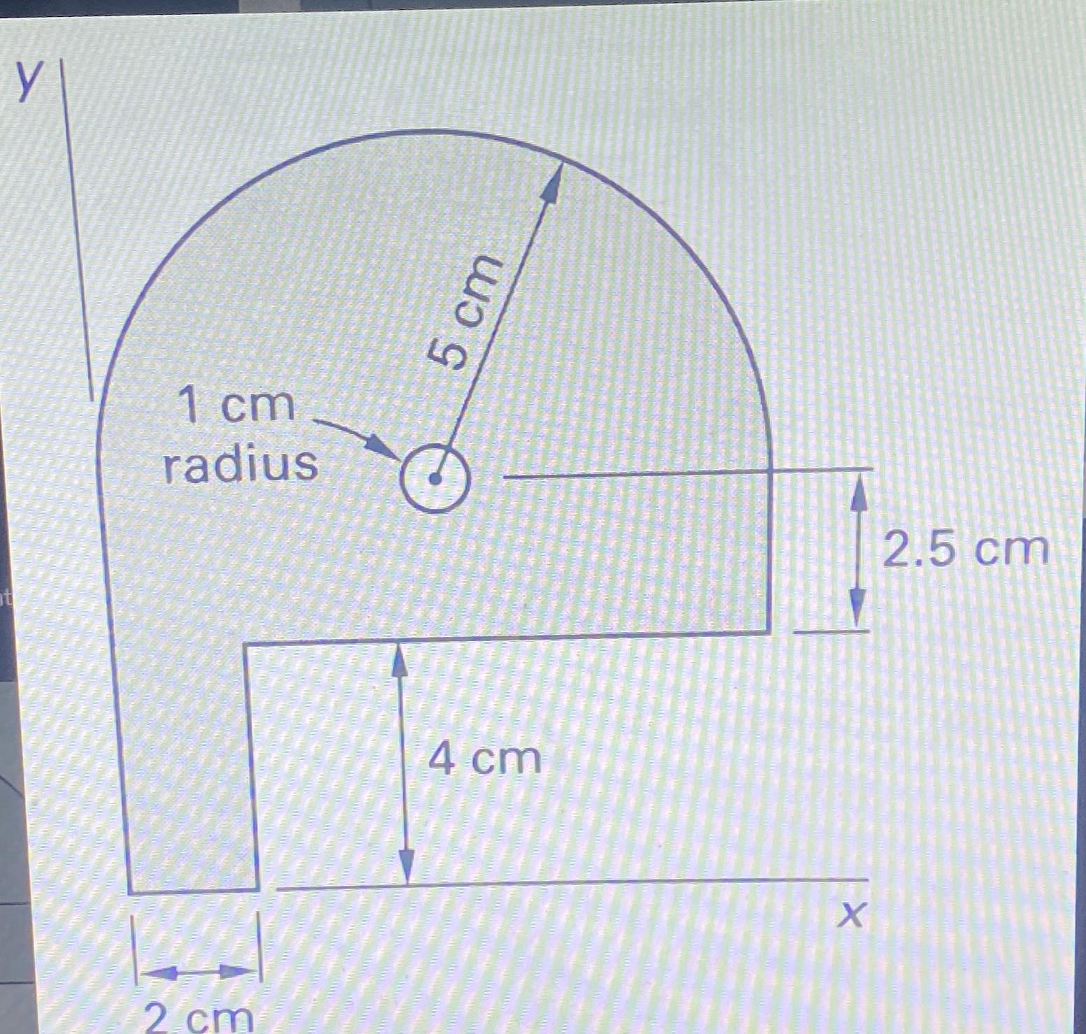 Solved Moment of inertia about the x-axis. | Chegg.com