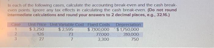 Solved In each of the following cases, calculate the | Chegg.com