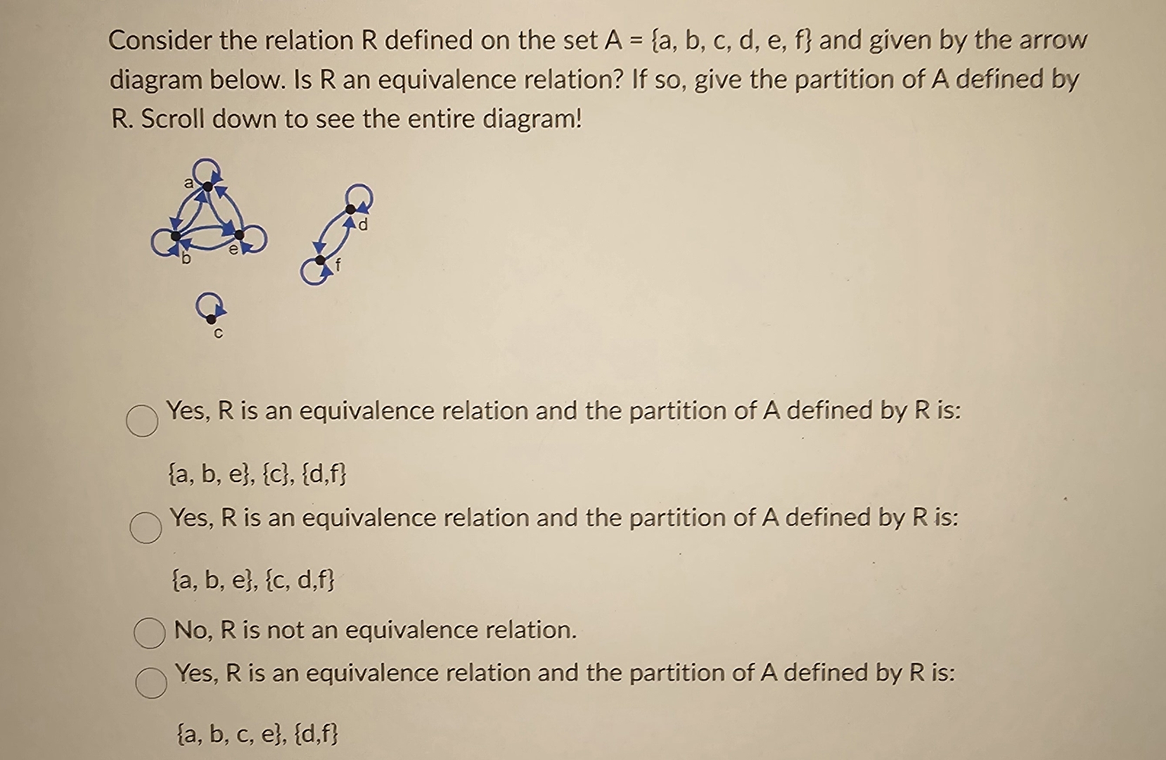 Solved Consider the relation R ﻿defined on the set | Chegg.com