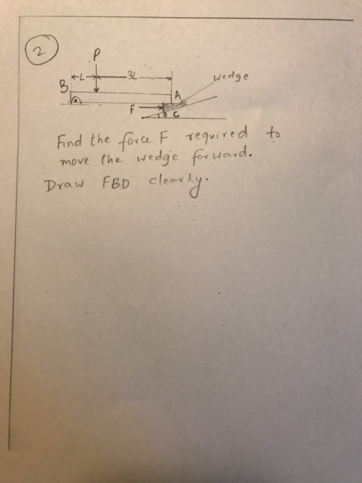 Solved wedge F- to Find the force F required move the wedge | Chegg.com