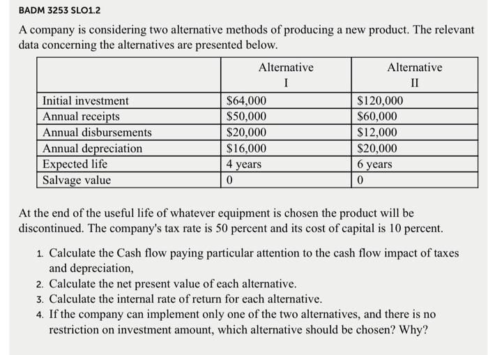 Solved A company is considering two alternative methods of | Chegg.com