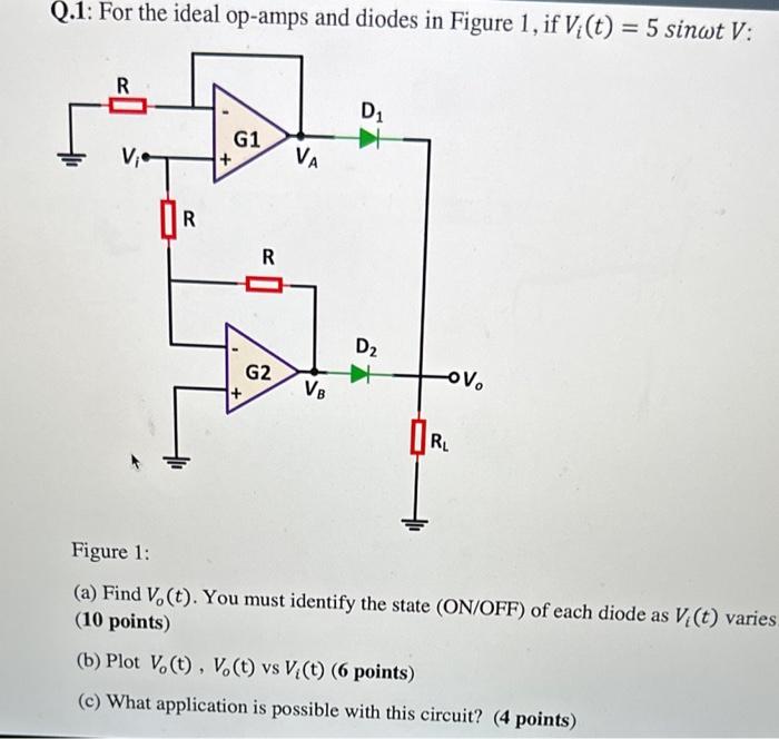Solved Q.1: For the ideal op-amps and diodes in Figure 1 , | Chegg.com