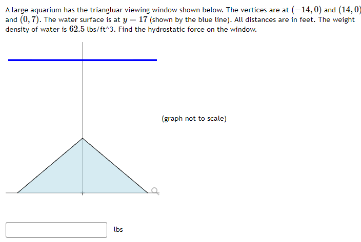 Solved A large aquarium has the triangluar viewing window | Chegg.com