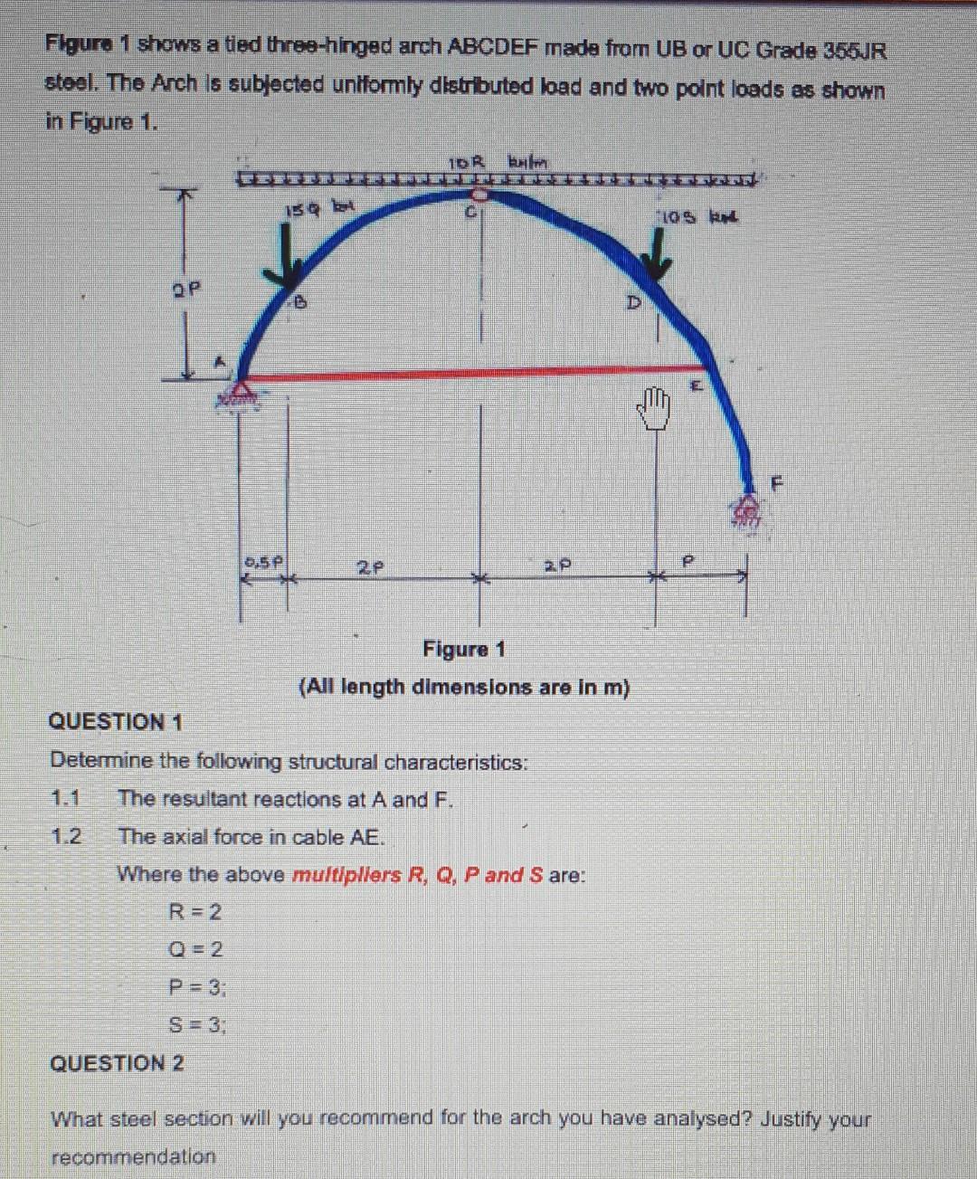 Solved Figure 1 shows a tied three-hinged arch ABCDEF made | Chegg.com