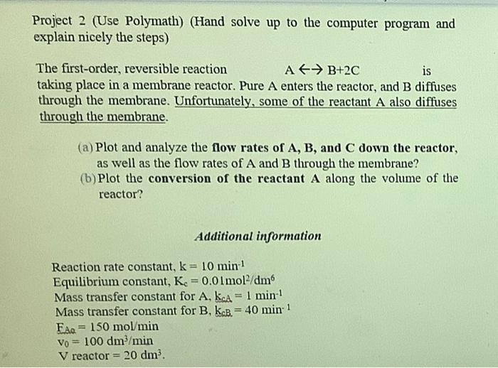 Solved Project 2 (Use Polymath) (Hand solve up to the | Chegg.com