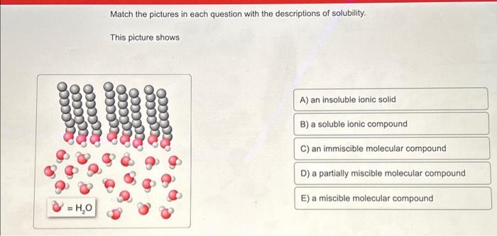 Solved Match the pictures in each question with the | Chegg.com