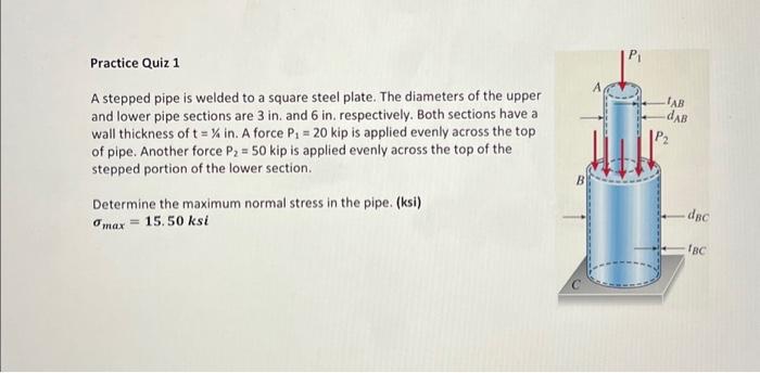 Practice Quiz 1 A stepped pipe is welded to a square | Chegg.com