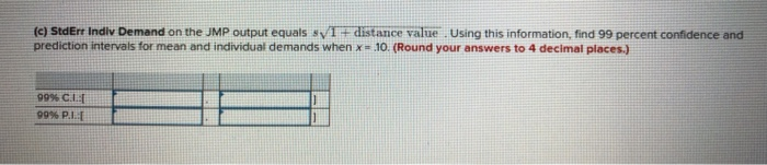 Solved The following partial JMP regression output for the | Chegg.com