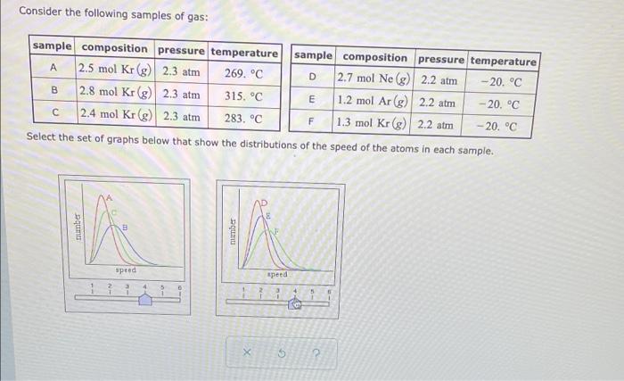 Solved Consider the following samples of gas: A D B sample | Chegg.com