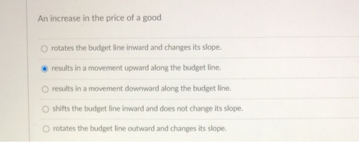 Solved An increase in the price of a good o rotates the | Chegg.com