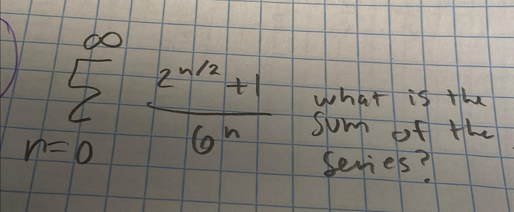 Solved ∑n=0∞2n2+16n{:[ what is the ] Sum of the Series? | Chegg.com