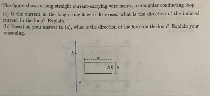 Solved The figure shows a long straight current-carrying | Chegg.com