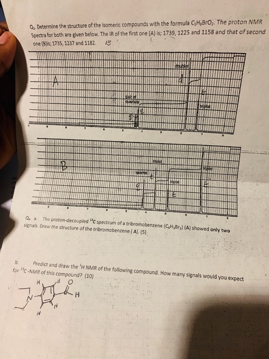 Solved Q3. Determine the structure of the isomeric compounds | Chegg.com